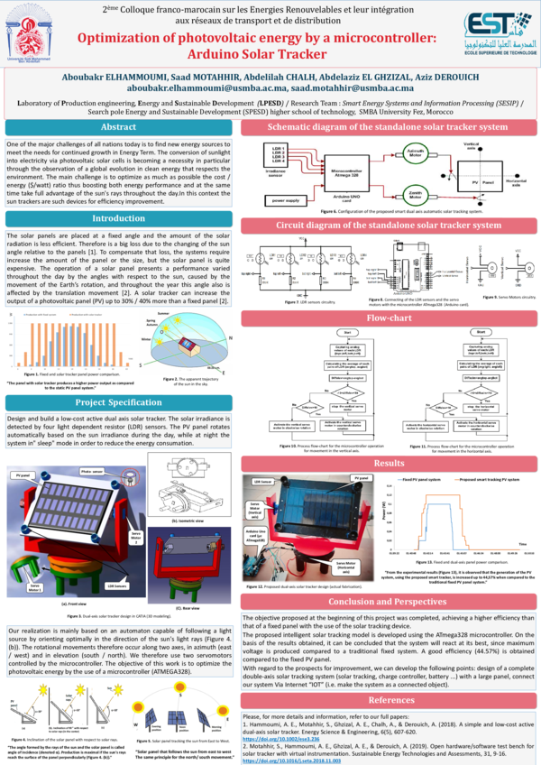 (PDF) Optimization of photovoltaic energy by a microcontroller: Arduino Solar Tracker