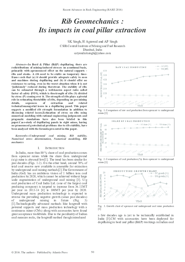 (PDF) Rib Geomechanics : Its impacts in coal pillar extraction