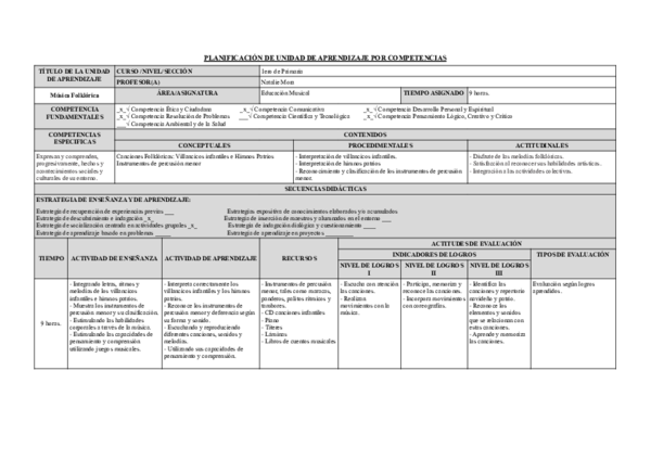 (PDF) PLANIFICACIÓN DE UNIDAD DE APRENDIZAJE POR COMPETENCIAS