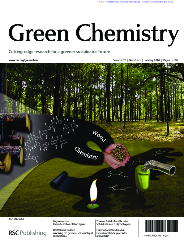 (PDF) MAte CO2 Kraft Pyrolysis