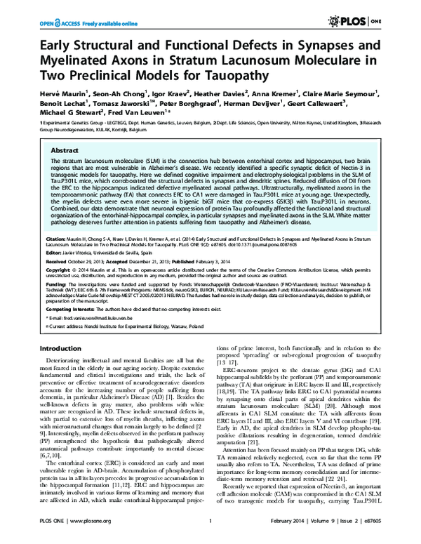 (PDF) Early structural and functional defects in synapses and ...
