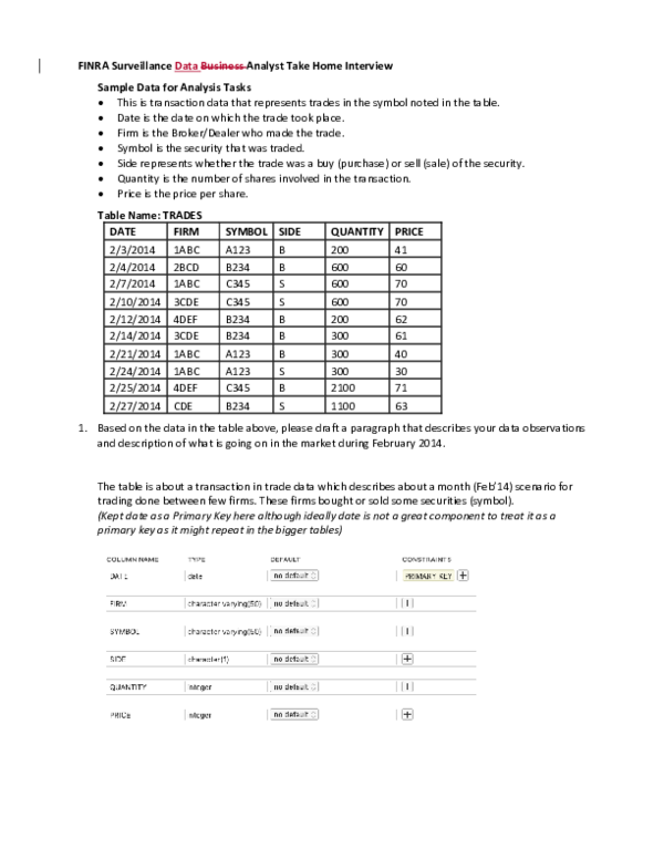 (DOC) FINRA Surveillance Data Analyst Take Home Interview Sample Data ...