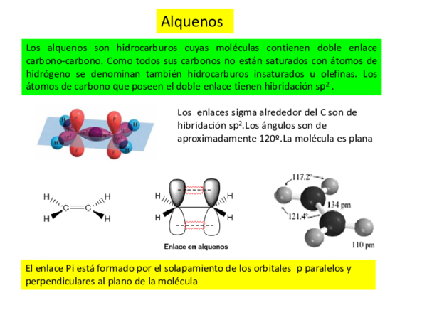 (PPT) Alquenos