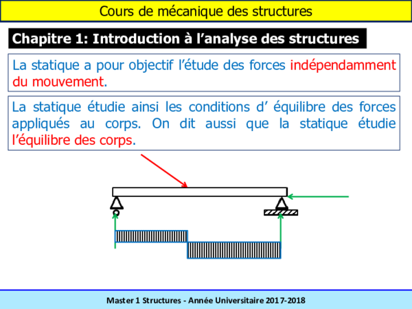 (PDF) Chap 1 mecanique des structures
