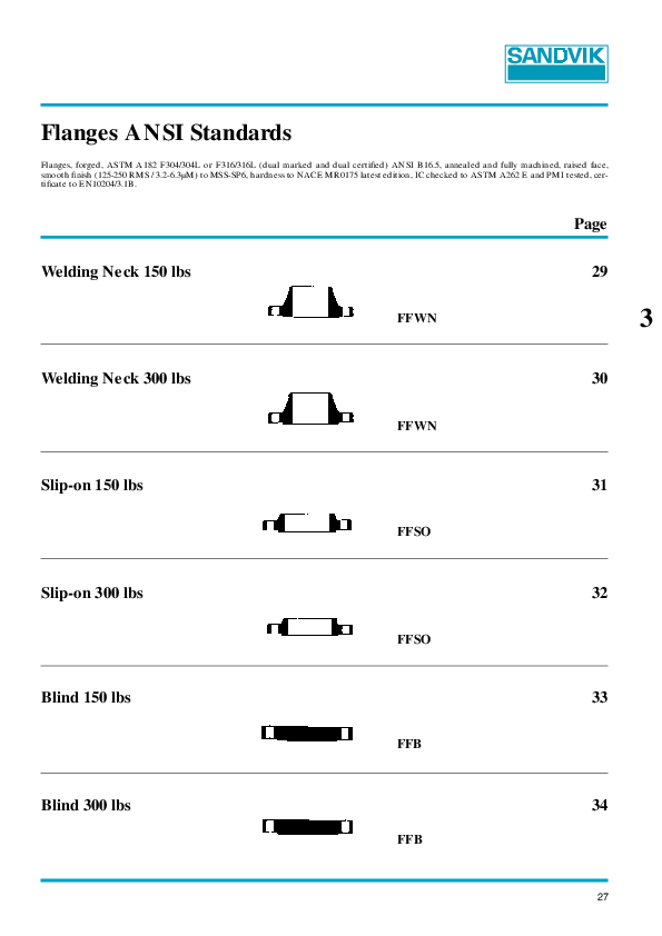 (PDF) Flanges ANSI Standards