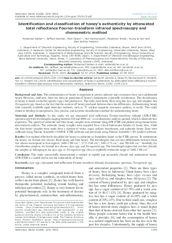 Pdf Identification And Classification Of Honeys Authenticity By Attenuated Total Reflectance
