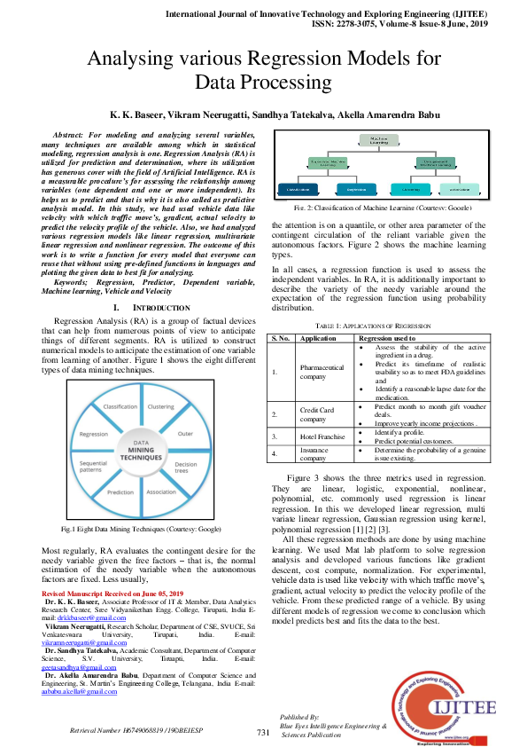 Pdf Analysing Various Regression Models For Data Processing