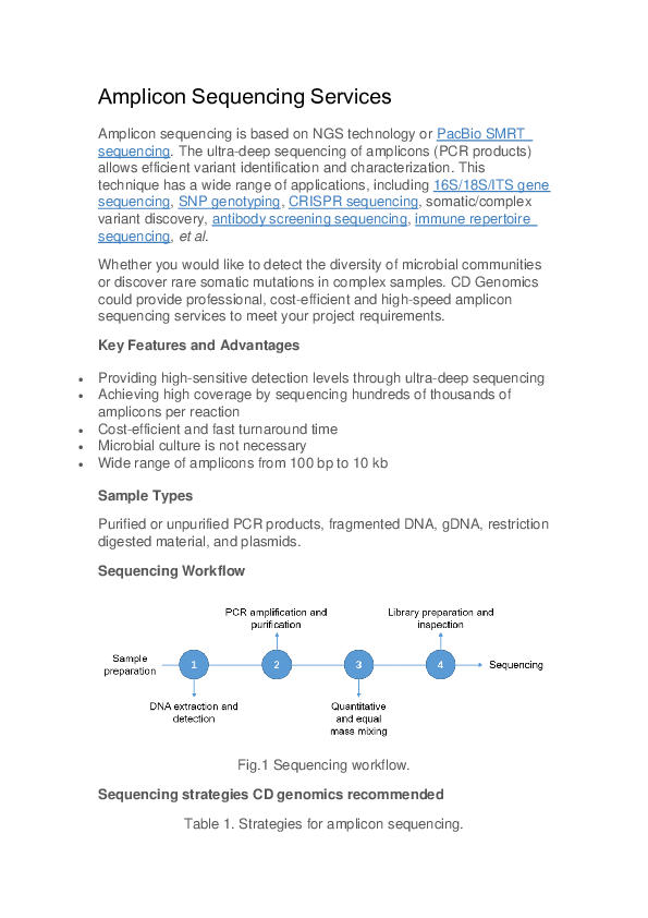 (DOC) Amplicon Sequencing Services