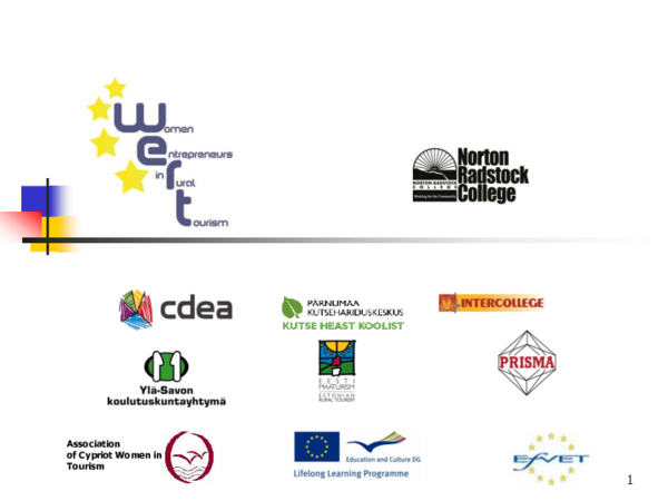 (PPT) Τοπική Ανάπτυξη win-win-win papakonstantinidis model & ΓΥΝΑΙΚΕΙΑ ...