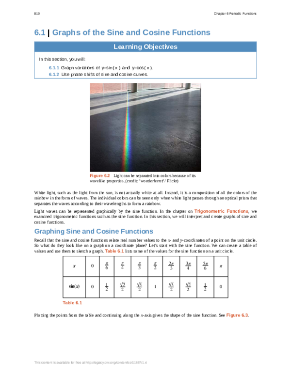 Pdf 6 1 Graphs Of The Sine And Cosine Functions Learning Objectives