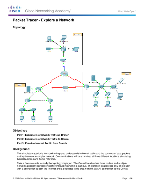 (DOC) Packet Tracer -Explore a Network Topology Objectives Part 1 ...