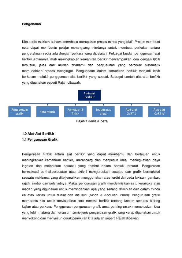 (DOC) Paperwork Alat-Alat Berfikir dalam Membuat Nota (GKB 1053)