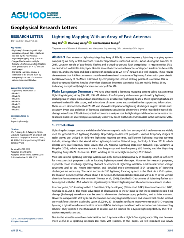 (PDF) Lightning Mapping With an Array of Fast Antennas
