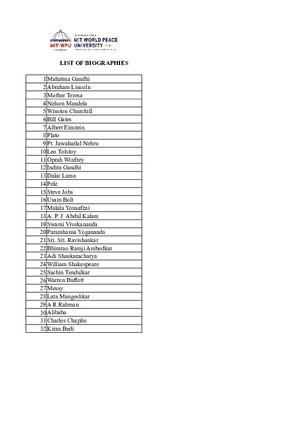 (XLS) Biography List[1]