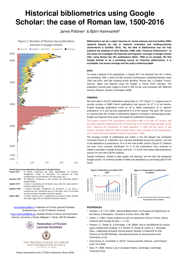 (PDF) Historical bibliometrics using Google Scholar: the case of Roman ...