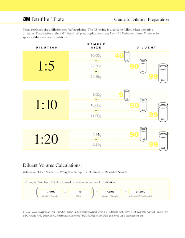 (PDF) 3Petrifilm ™ Plate Guide to Dilution Preparation
