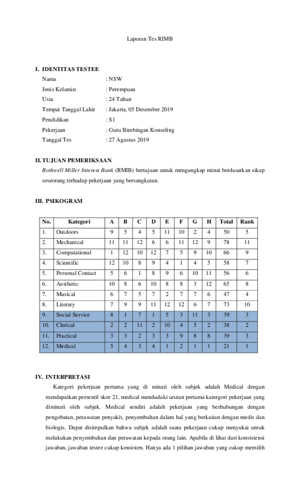 (DOC) Laporan Tes RIMB