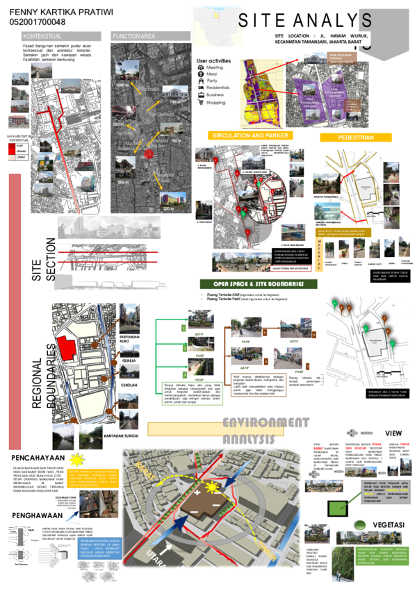 (PPT) Analisis Eksisting Tapak Hotel Bintang 4 (Jl. Hayam Wuruk)