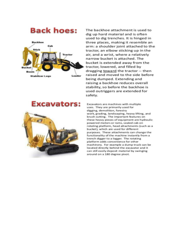 (DOC) COMMON TYPES OF EXCAVATION