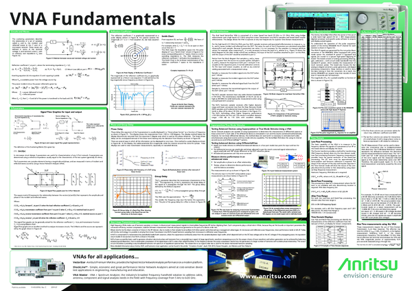 (PDF) VNA FUNDAMENTALS