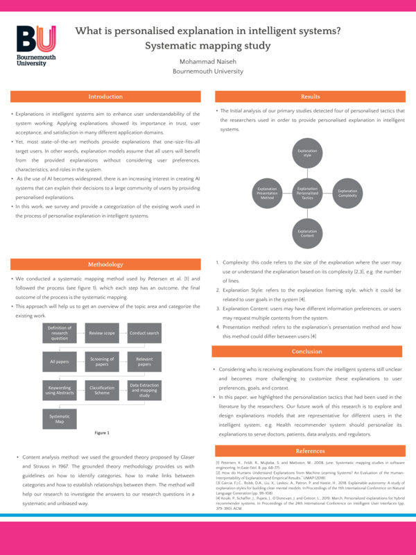 (PDF) Personalsed explanation poster | Mohammad Naiseh - Academia.edu