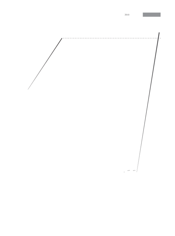 (PDF) Framing Ambient Unheimlich: Ecoggedon, Ecological Unconscious ...