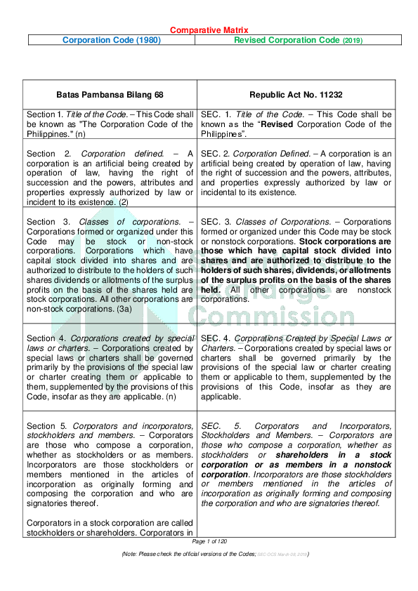 (PDF) Comparative Matrix Corporation Code (1980) Revised Corporation ...