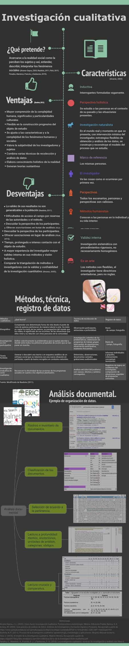 (PDF) Introducción a la Investigación Cualitativa