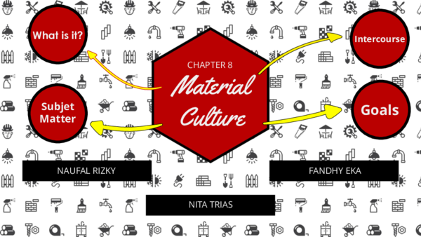 (PDF) An Overview Material Culture (Research Methods For Architecture ...