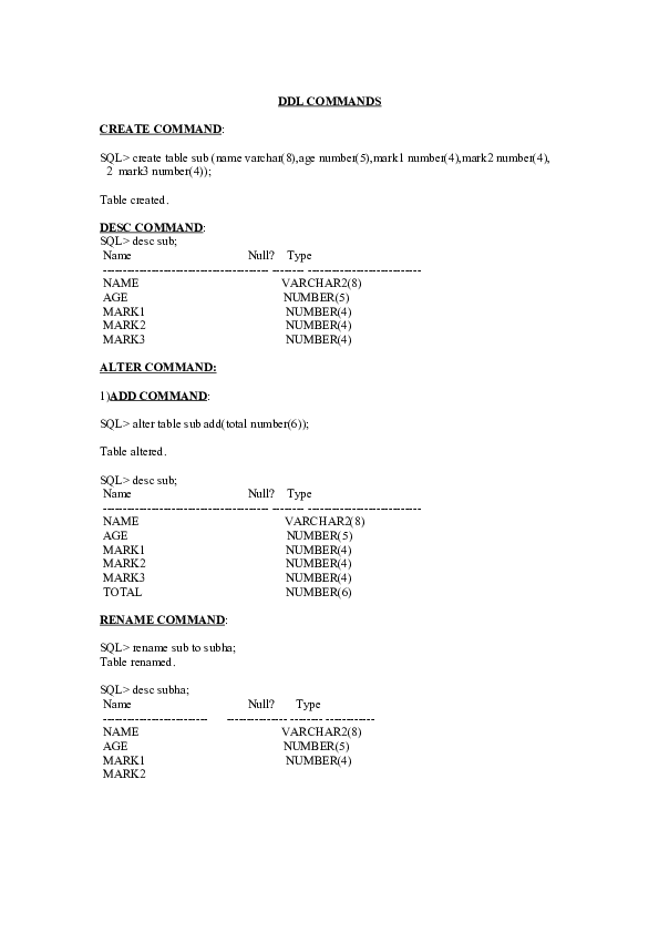 (PDF) Dbms Lab Programs | csedeptsiet A - Academia.edu