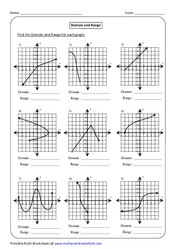 PDF Domain And Range Find The Domain And Range For Each Graph PDF Domain And Range Find The Domain And Range For Each Graph