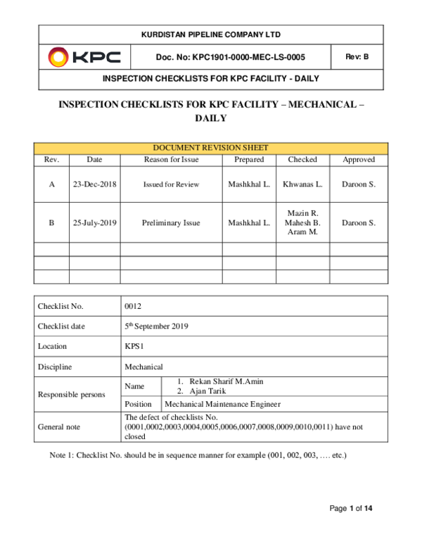 (DOC) Mechanical Inspection Checklist Daily