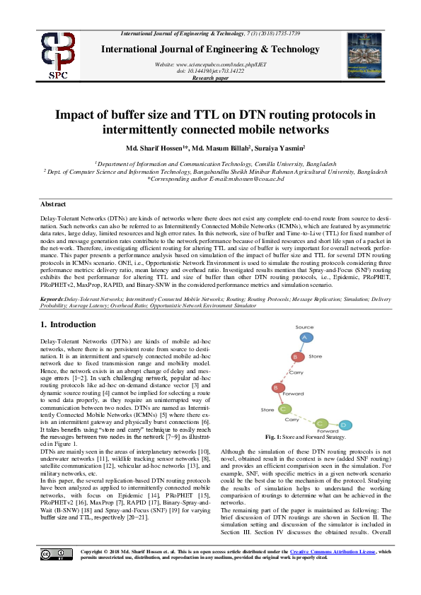 Pdf Impact Of Buffer Size And Ttl On Dtn Routing Protocols In