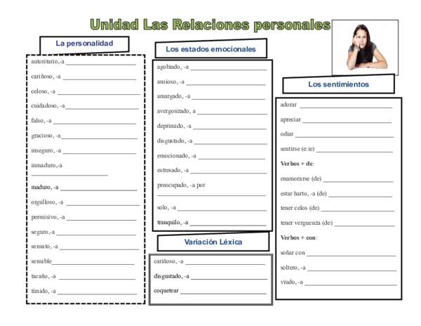 (DOC) Unidad Las Relaciones personales