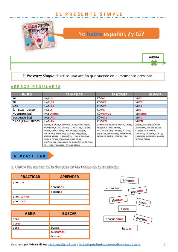 (PDF) . práctica y conjugación presente simple indicativo