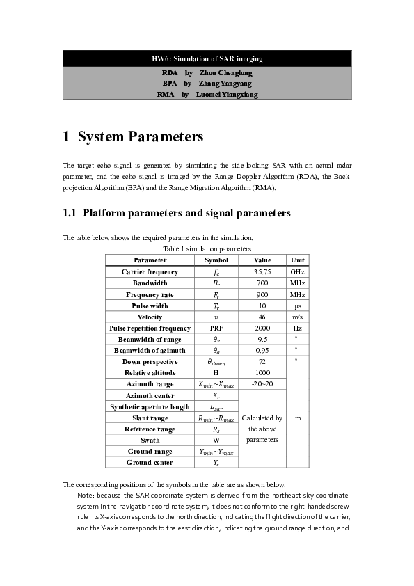 (PDF) HW6: Simulation of SAR imaging
