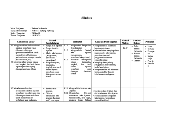 (DOC) SILABUS GANJIL | Gusva neli - Academia.edu