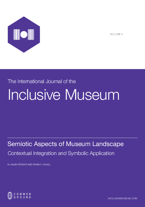 (PDF) Semiotic Aspects of Museum Landscape Contextual Integration and ...