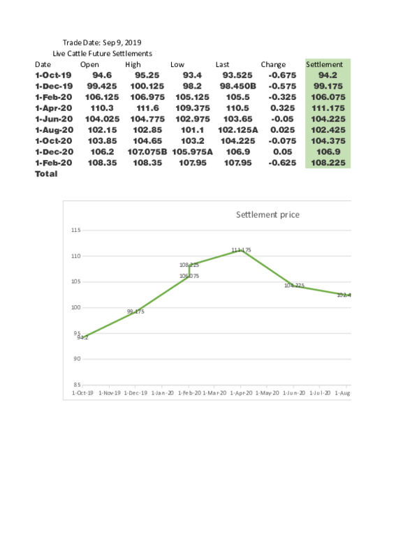 Xls Derivative W2 Graph 碧霄 贾 Academia Edu