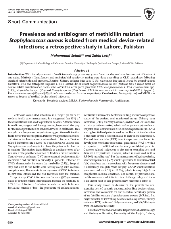 (PDF) Short Communication Prevalence and antibiogram of methicillin resistant Staphylococcus ...