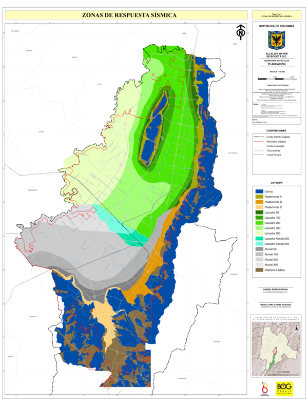 (PDF) Mapa Microzonifica Sismica BOGOTA