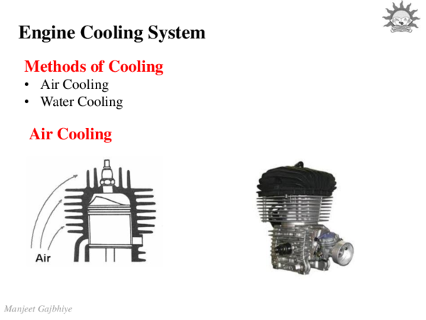 (PPT) Cooling, Fuel supply and lubrication system