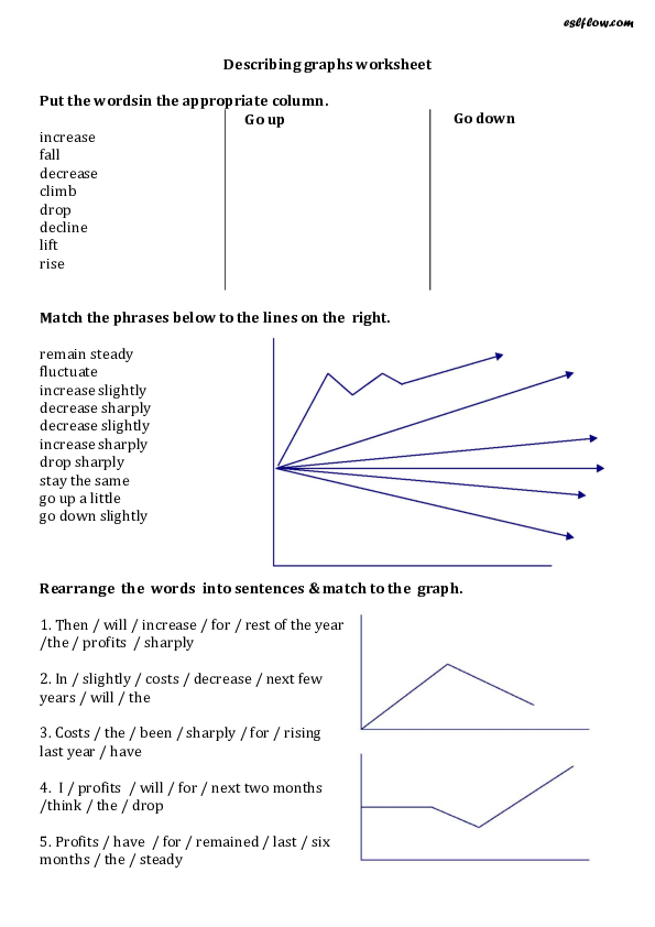 (PDF) Describing graphs vocabulary elementary worksheet-