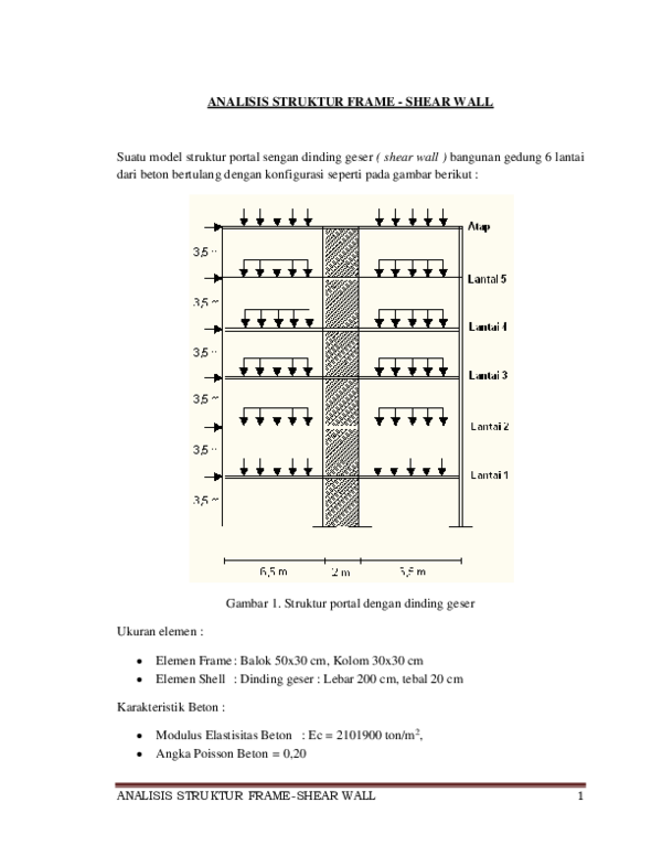 (PDF) ANALISIS STRUKTUR FRAME - SHEAR WALL