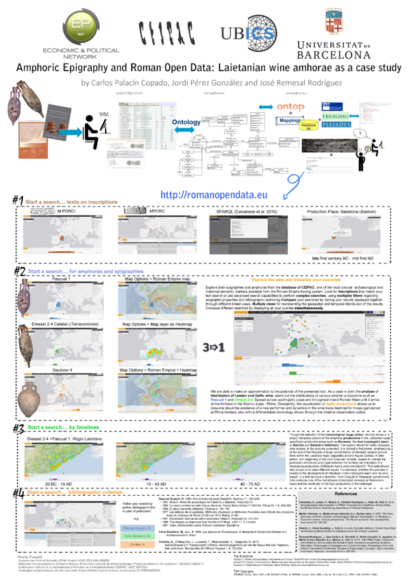 (PDF) Amphoric Epigraphy and Roman Open Data: Laietanian wine amphorae ...