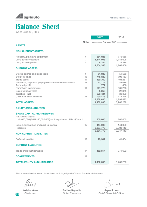 (PDF) Cost assignment | Misbah zaheer - Academia.edu