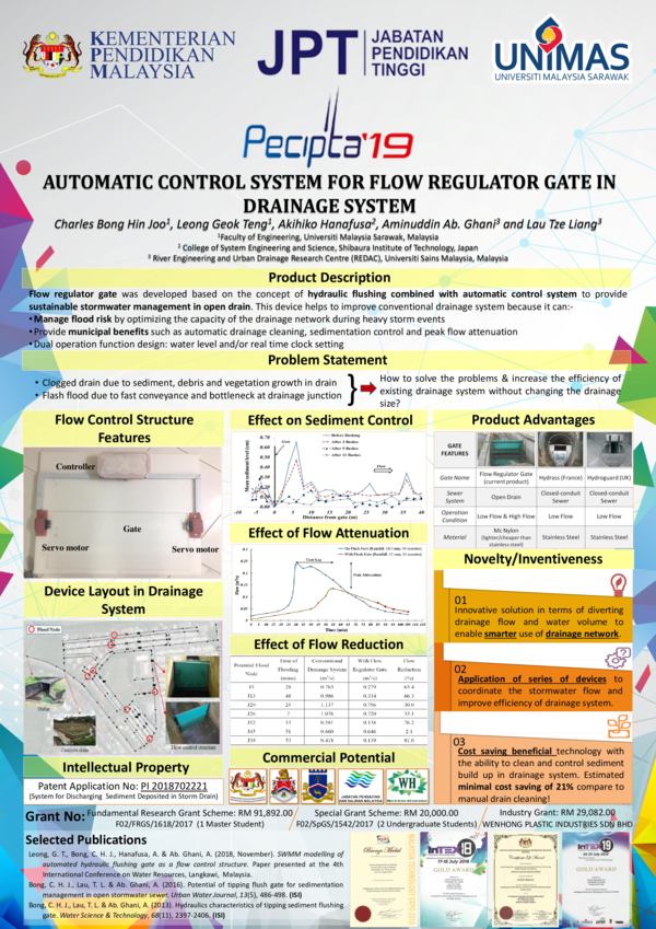 (PDF) AUTOMATIC CONTROL SYSTEM FOR FLOW REGULATOR GATE IN DRAINAGE SYSTEMS
