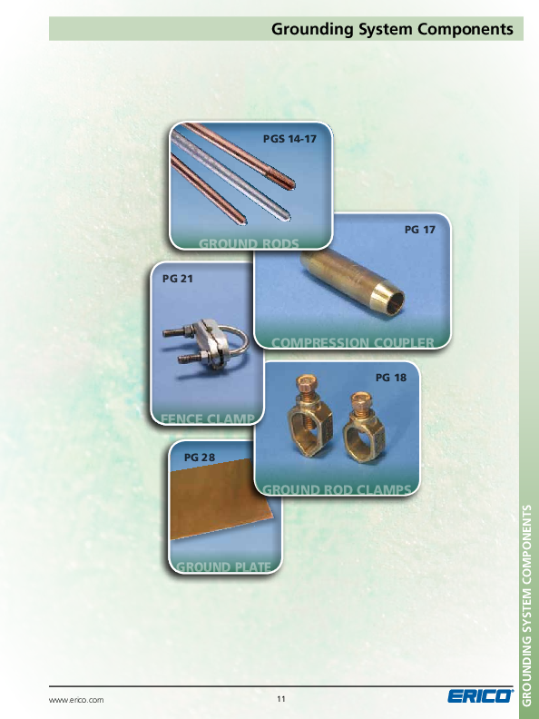 (PDF) Grounding System Components