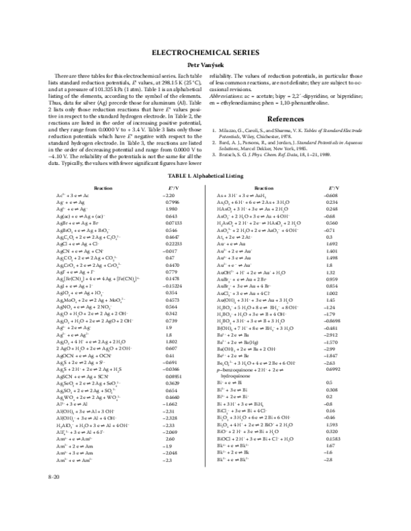 Pdf Standard Potentials In Aqueous Solutions