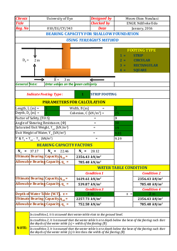 BEARING CAPACITY TEMPLATE Nseabasi Moses Academia edu bearing-capacity-template-nseabasi-moses-academia-edu